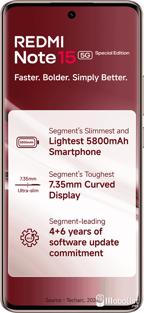 Compare Xiaomi Redmi Note 15 SE vs Xiaomi Redmi Note 15 Pro+ | Mobolist